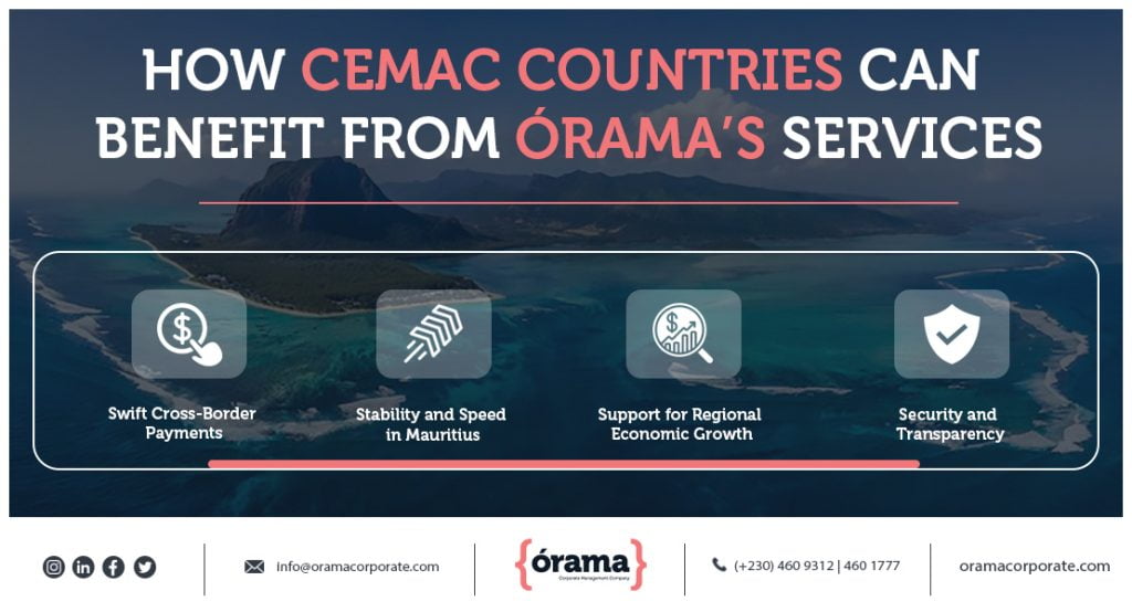 Enhancing Payment Efficiency: How CEMAC Countries Can Benefit from ...